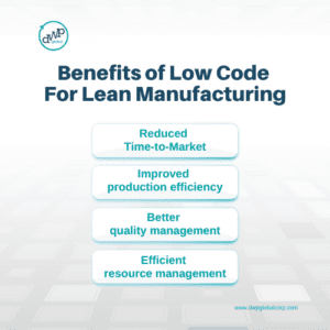 DWP Global Corp - Leveraging Low-Code Platforms for Lean Manufacturing ...